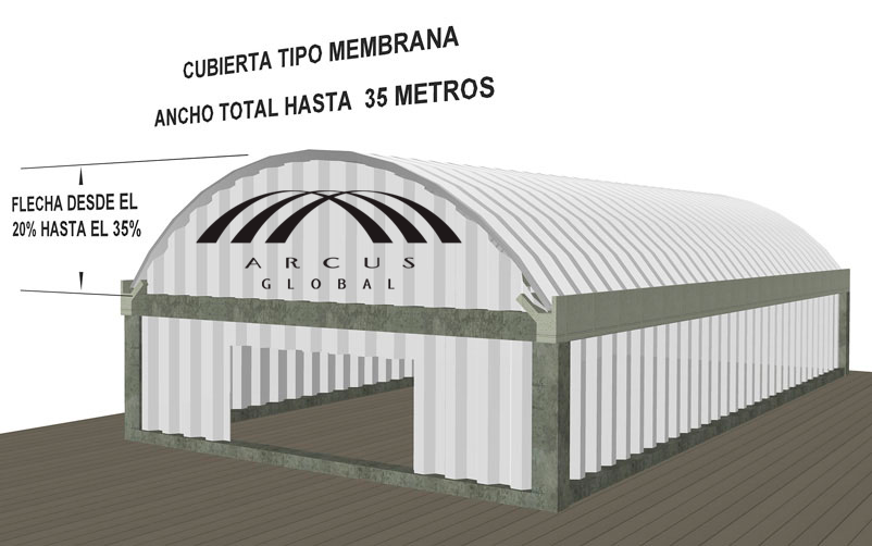 Características y propiedades para techos autosoportantes | Arcus Global