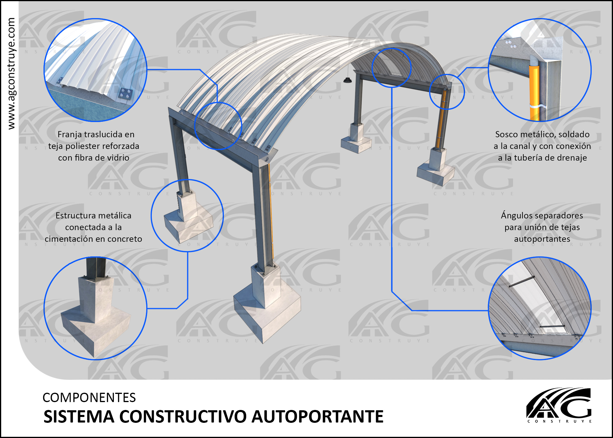 Fichas Técnicas Techos Autosoportados Ag Construye